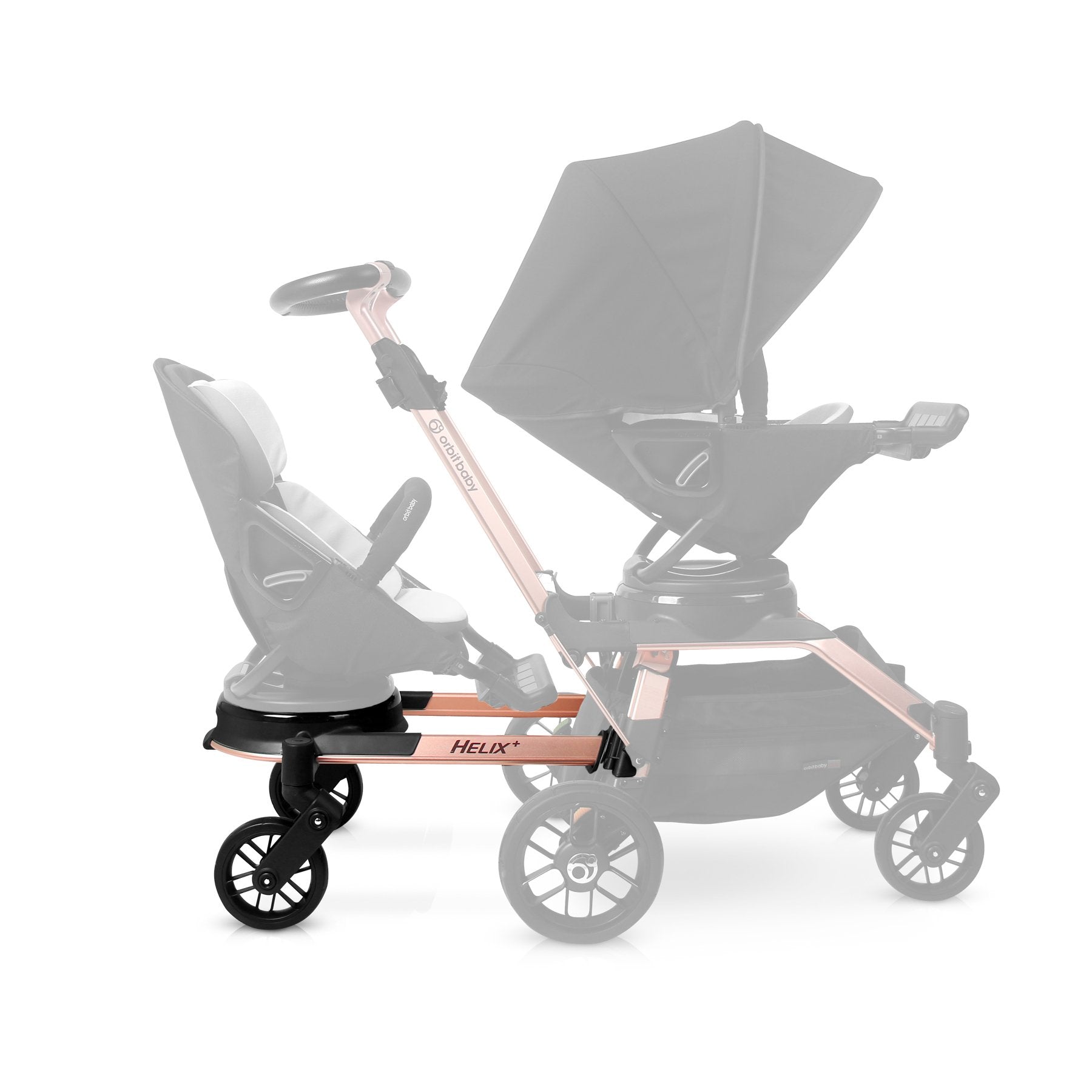 Helix+ Double Stroller Attachment – Orbit Baby